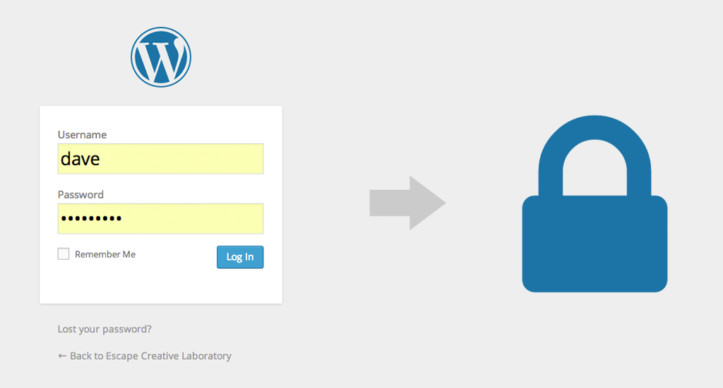 Wordpress Security How To Secure User Accounts And Passwords