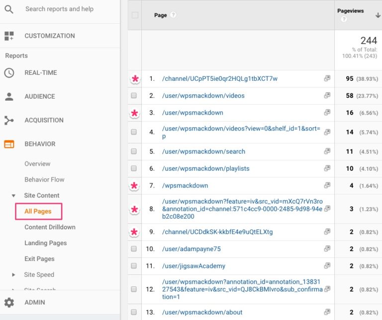 How to Setup Google Analytics on YouTube Channel + Report Examples
