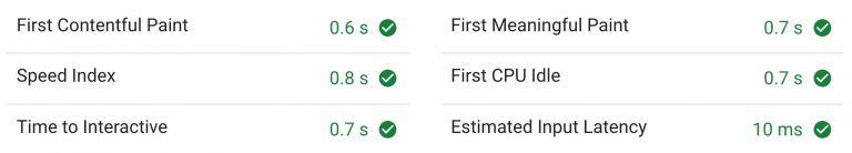 The Science Behind Google PageSpeed Insights & What It Actually Measures